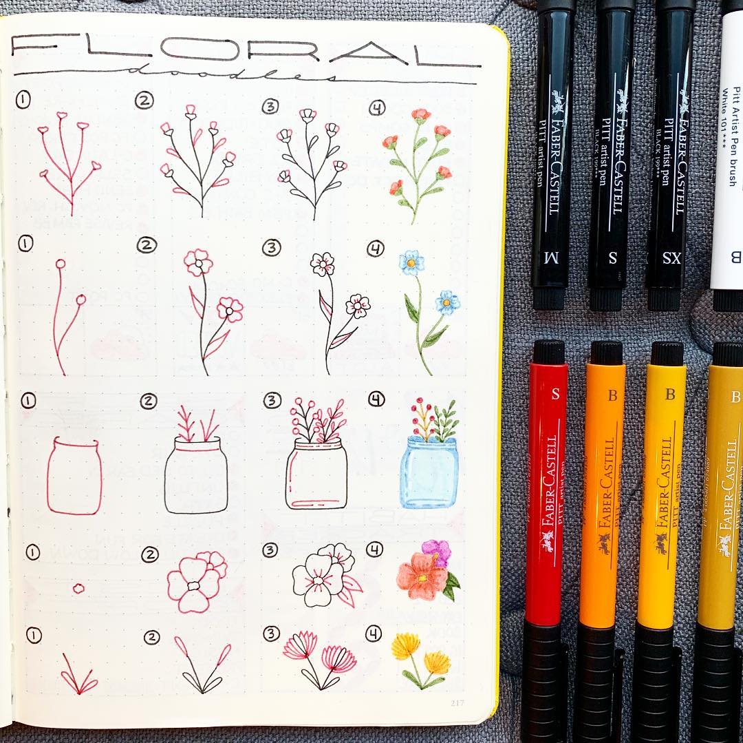 75 Cute Things to Draw in Your Bujo (With Step-by-Step Tutorials ...