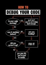 The Ultimate Geek Bucket List: 50 Things to Do Before You Die ...