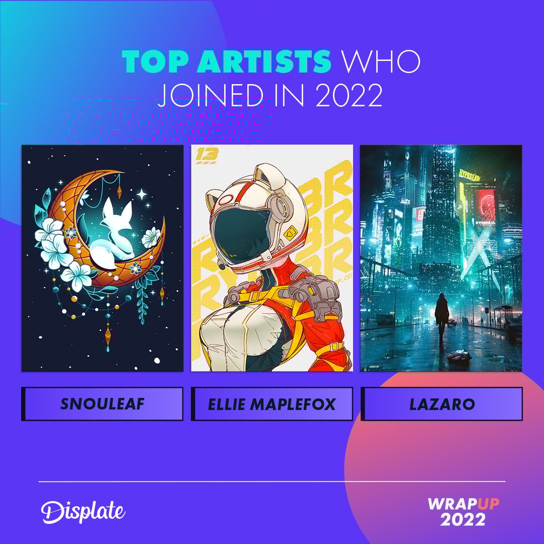 2022 Wrap-Up: The Year In Displate Art | Displate Blog